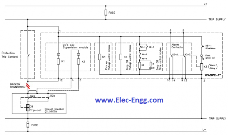 Functional description for TCS relay 7PA30-SIEMENS – Electrical Engineering