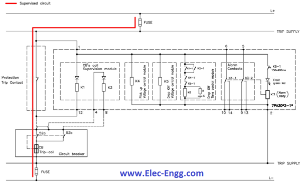 Functional description for TCS relay 7PA30-SIEMENS – Electrical Engineering