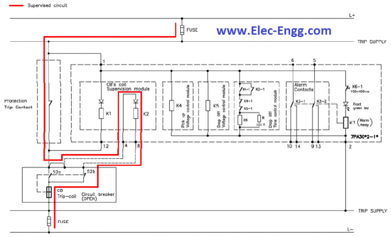 Functional description for TCS relay 7PA30-SIEMENS – Electrical Engineering