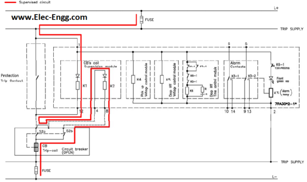 Functional description for TCS relay 7PA30-SIEMENS – Electrical Engineering