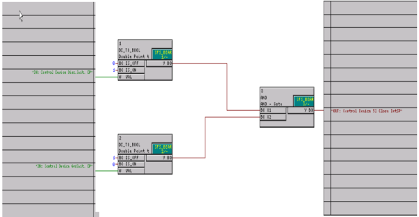 SIEMENS DIGSI CFC Applications – Electrical Engineering
