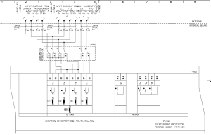HV Substation Diagrams – Electrical Engineering