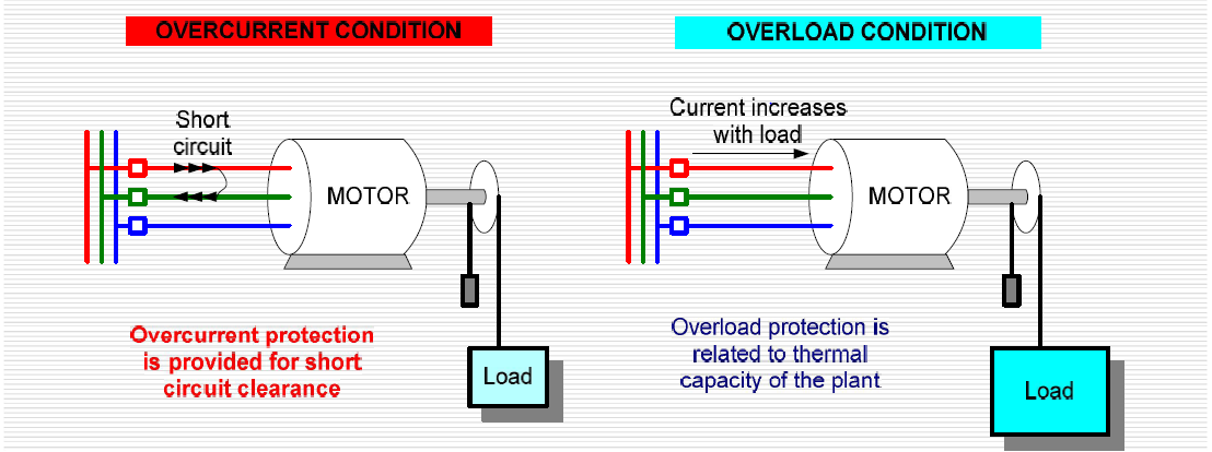 saeed – Electrical Engineering