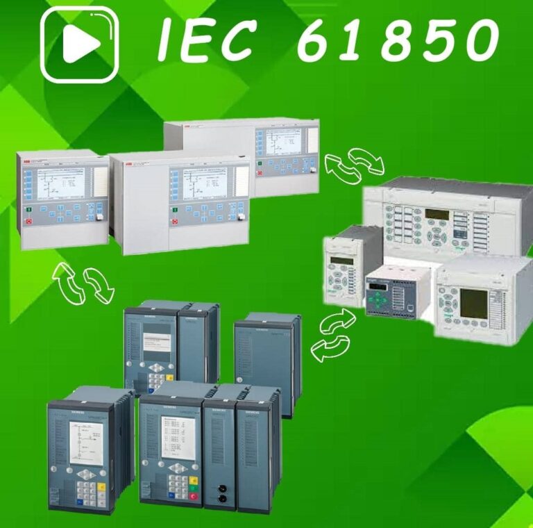 Electrical Engineering – IEC61850 – Protection Relays IEDs – Substation ...