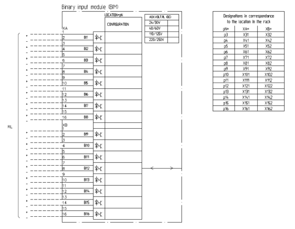 connection diagram of the ABB 670 Relay series with IEC symbols ...