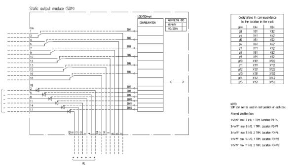 connection diagram of the ABB 670 Relay series with IEC symbols ...