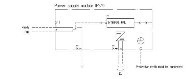 connection diagram of the ABB 670 Relay series with IEC symbols ...