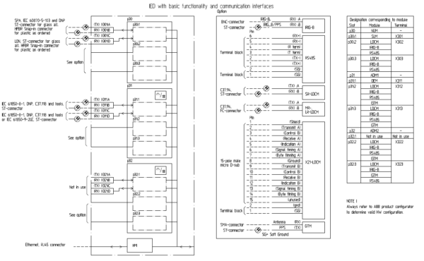 connection diagram of the ABB 670 Relay series with IEC symbols ...
