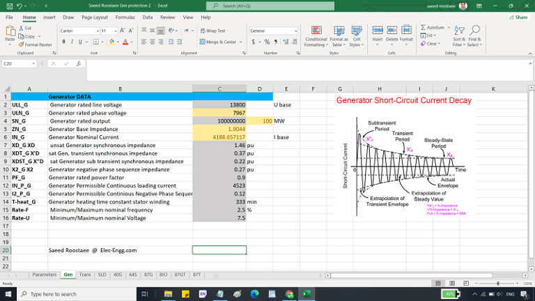 Generator Protection Training Package – Electrical Engineering