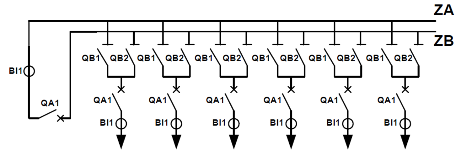 Busbar protection training package – Electrical Engineering
