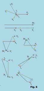 Symmetrical Components – Electrical Engineering