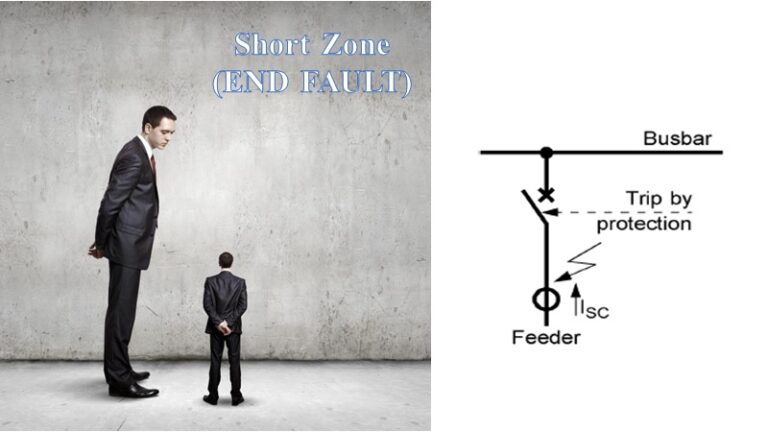 Electrical Engineering