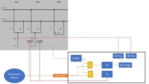 Electrical Engineering