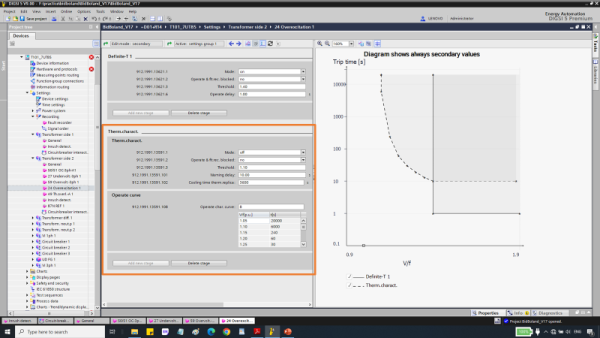 SIPROTEC 5 7UT Training – Electrical Engineering